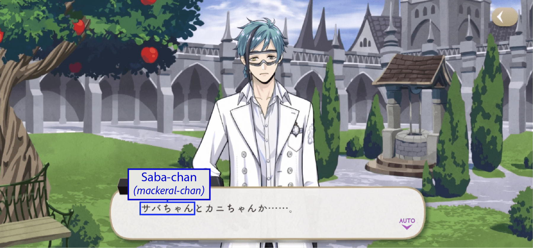 Honorifics: Floyd – Twisted Wonderland Reference Note